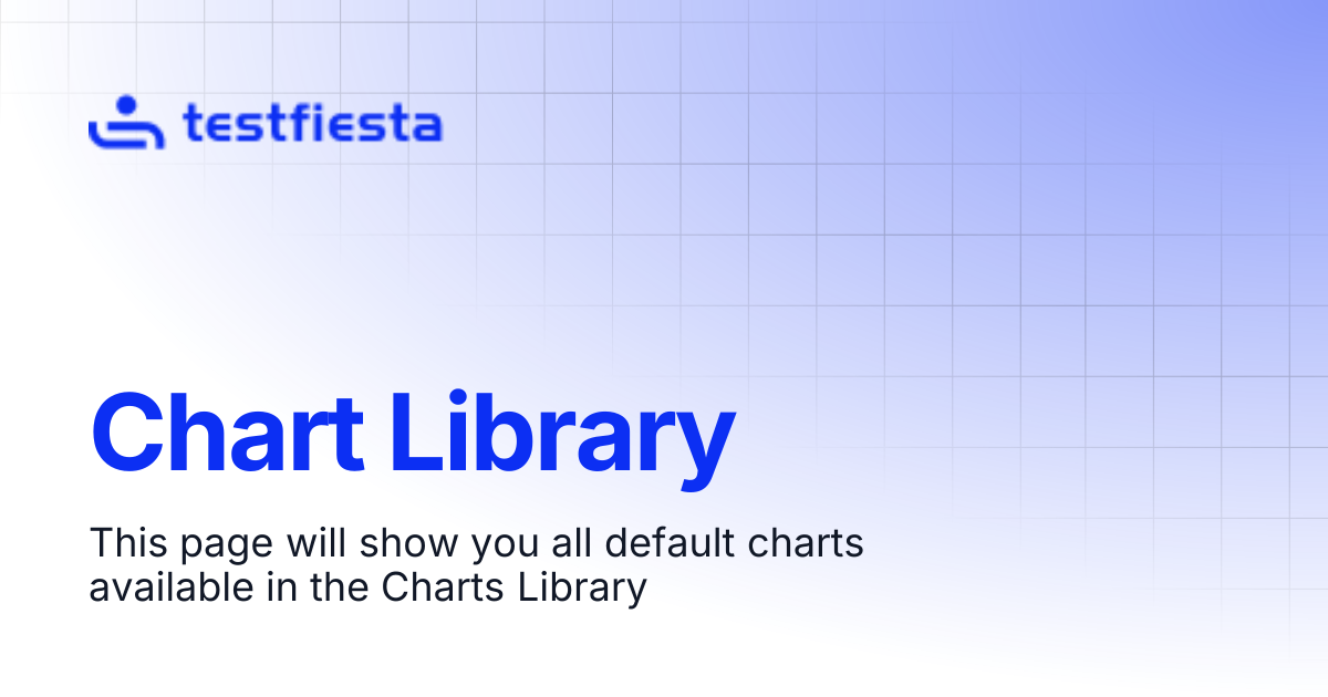 Chart Library | TestFiesta